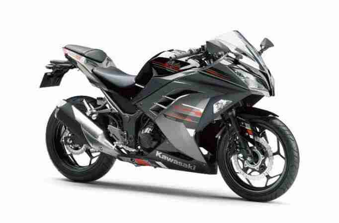 Kawasaki Ninja 300 ABS gets two new colours | Motorcycle News, Reviews ...